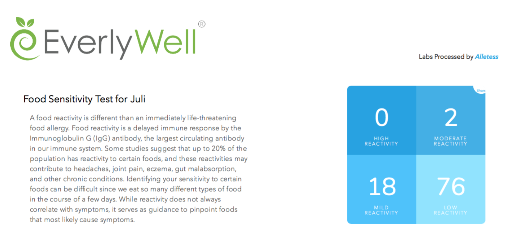 Food Sensitivity Testing at Home with EverlyWell (+ a special discount ...
