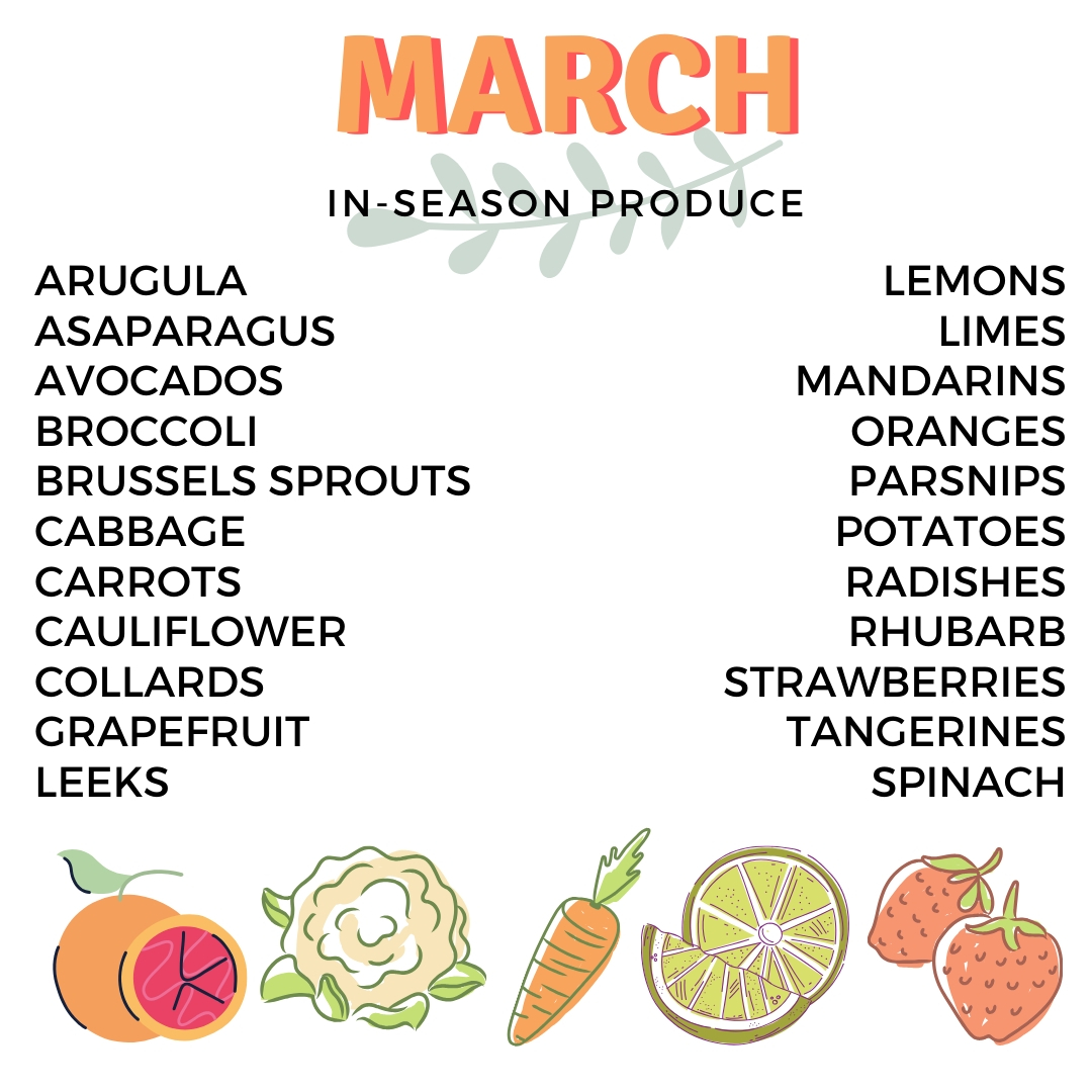 March In-Season Produce Recipe Round-Up - PaleOMG