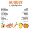 27 Seasonal Recipes to Cook in August - PaleOMG