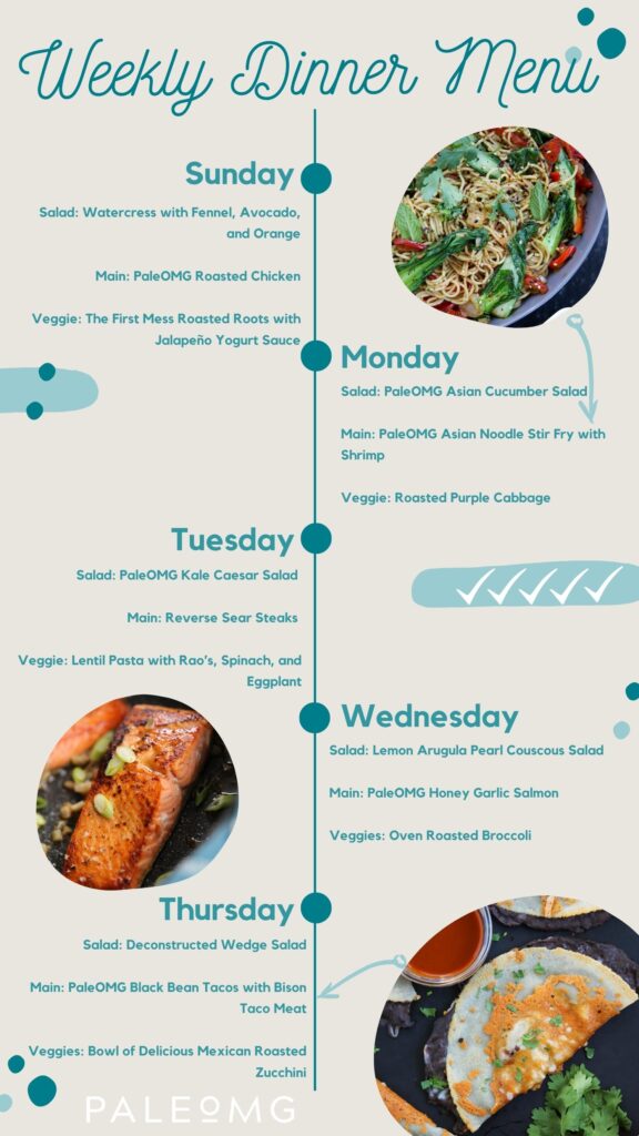 Weekly Dinner Menu - PaleOMG