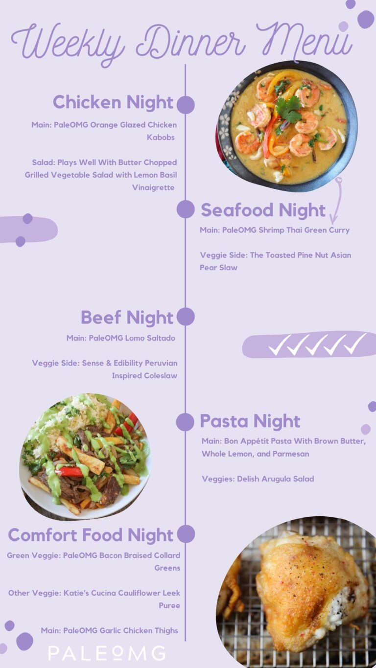 Weekly Dinner Menu - PaleOMG